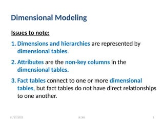 Lecture 3:Introduction to Dimensional Modelling.pptx