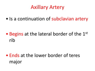 Anatomy of axilla with Dr- Ameera Al-Humidi .pptx