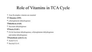 Tricarboxylic cycle biochemistry subject | PPTX