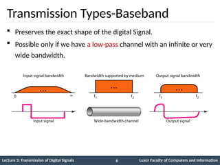 Lecture 3 Baseband Transmission-Part1.pptx