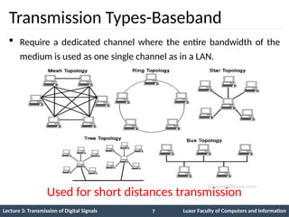 Lecture 3 Baseband Transmission-Part1.pptx