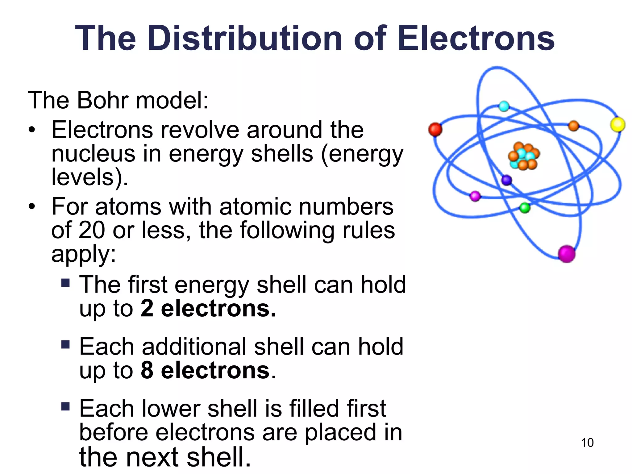 Lecture 3 Basic chemistry | PPT
