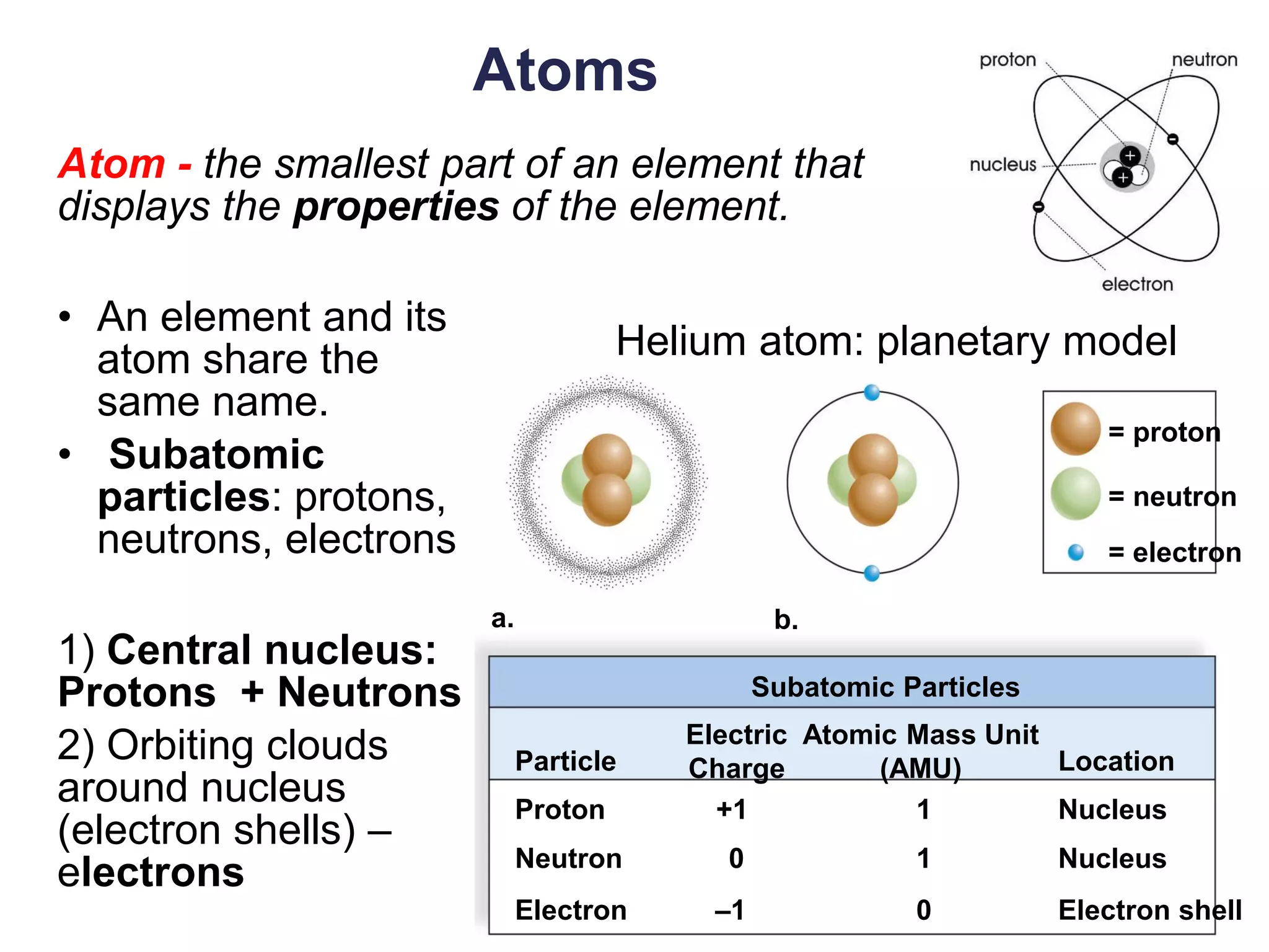 Lecture 3 Basic chemistry | PPT