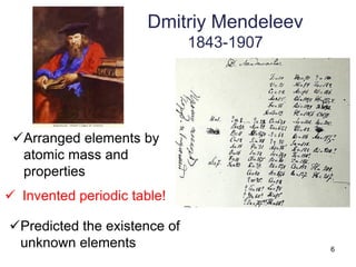 Lecture 3 Basic chemistry | PPT