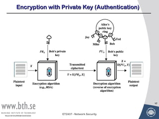 Lecture 3b public key_encryption | PPT