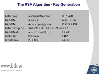Lecture 3b public key_encryption | PPT