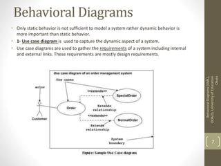 Capturing System Behaviour | PPTX