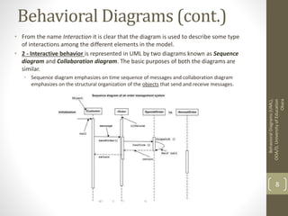 Capturing System Behaviour | PPTX