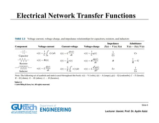Lecture#3,ch 02 | PDF | Computer Networking | Computing