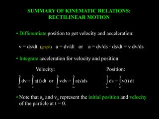 Dynamics Kinematics Curvilinear Motion | PDF