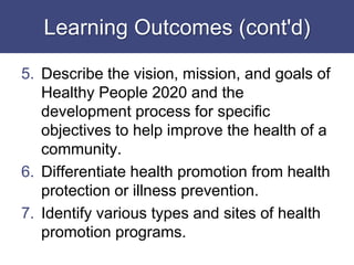 health promotion.ppt