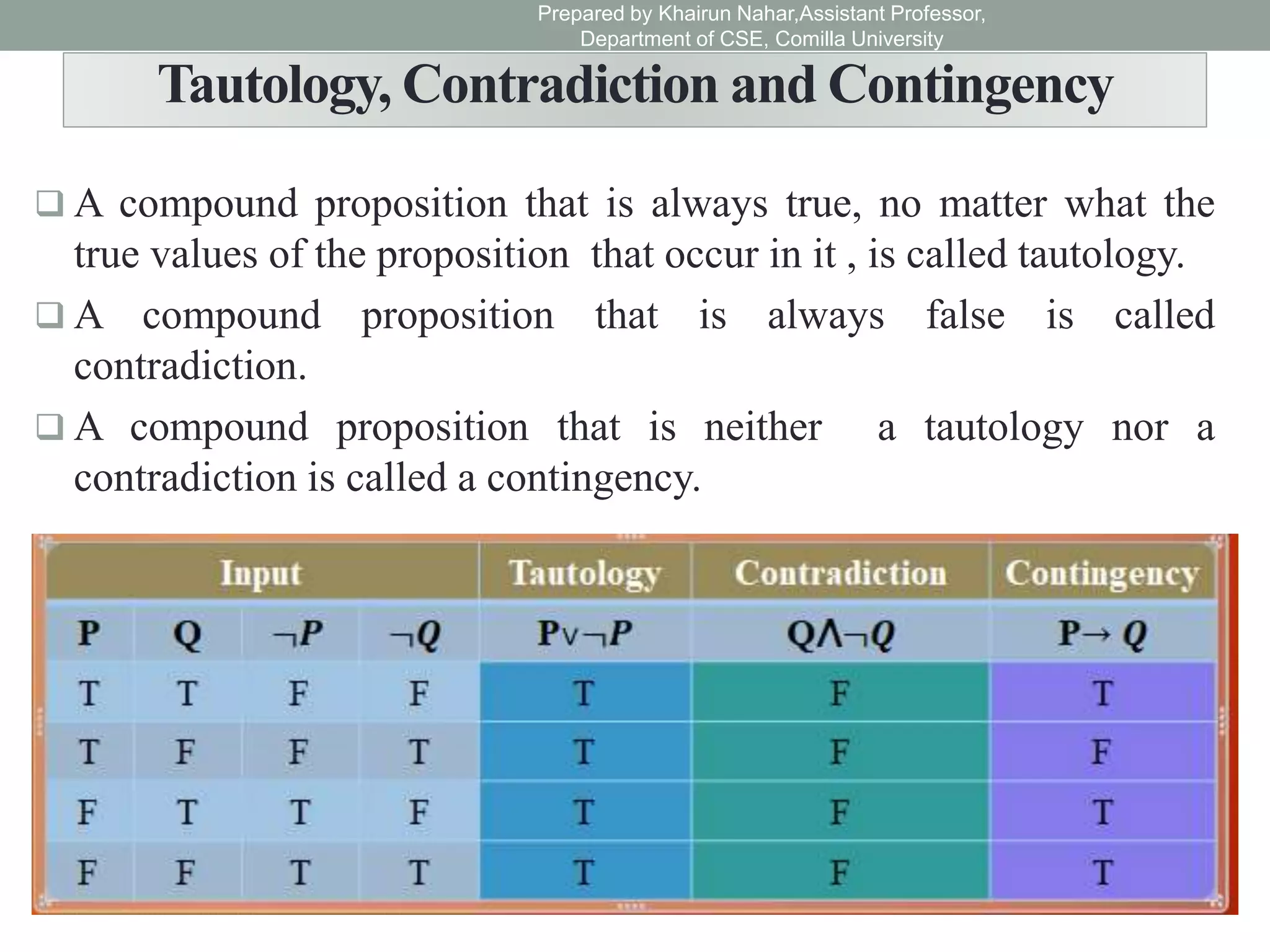 Lecture_3_Chapter_1_Lesson_1.2.pptx
