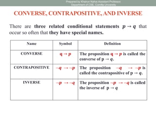 Lecture_3_Chapter_1_Lesson_1.2.pptx