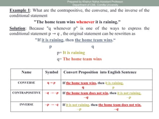 Lecture_3_Chapter_1_Lesson_1.2.pptx