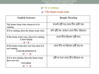 Lecture_3_Chapter_1_Lesson_1.2.pptx