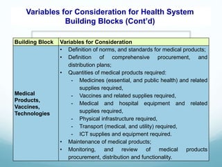 Lecture 3 complet.pptx