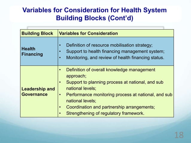 Lecture 3 complet.pptx