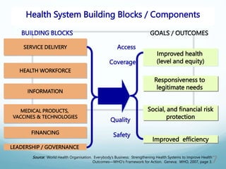 Lecture 3 complet.pptx