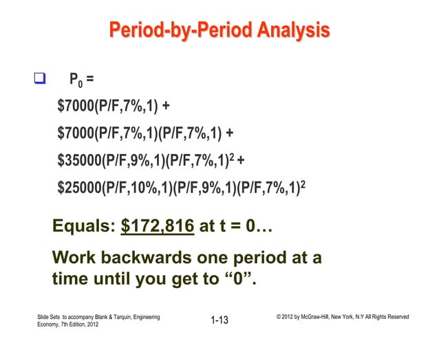 Lecture # 3 compounding factors effects of inflation | PDF