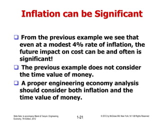 Lecture # 3 compounding factors effects of inflation | PDF