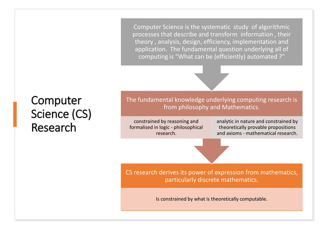 Lecture 3 Computer Science Research SEM1 22_23 (1).pptx