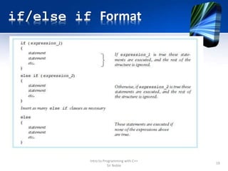 Lecture 3 control_structures_i | PPT | Free Download