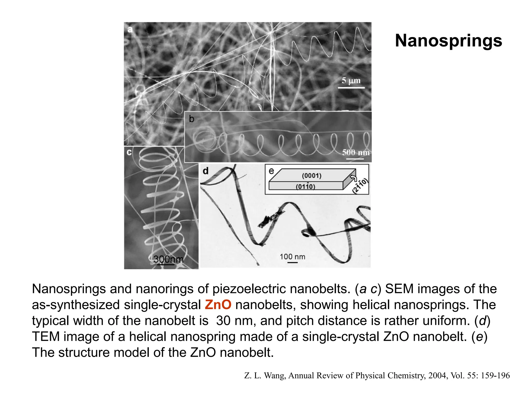 Lecture_3_conventional-Microscope.pdf | Geology | Science