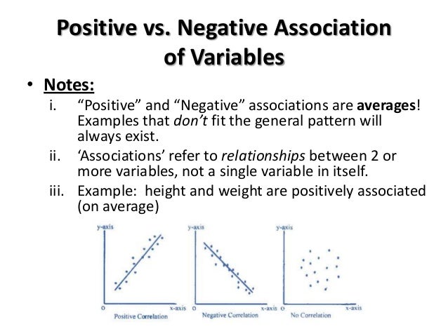 Lecture 3 core concepts