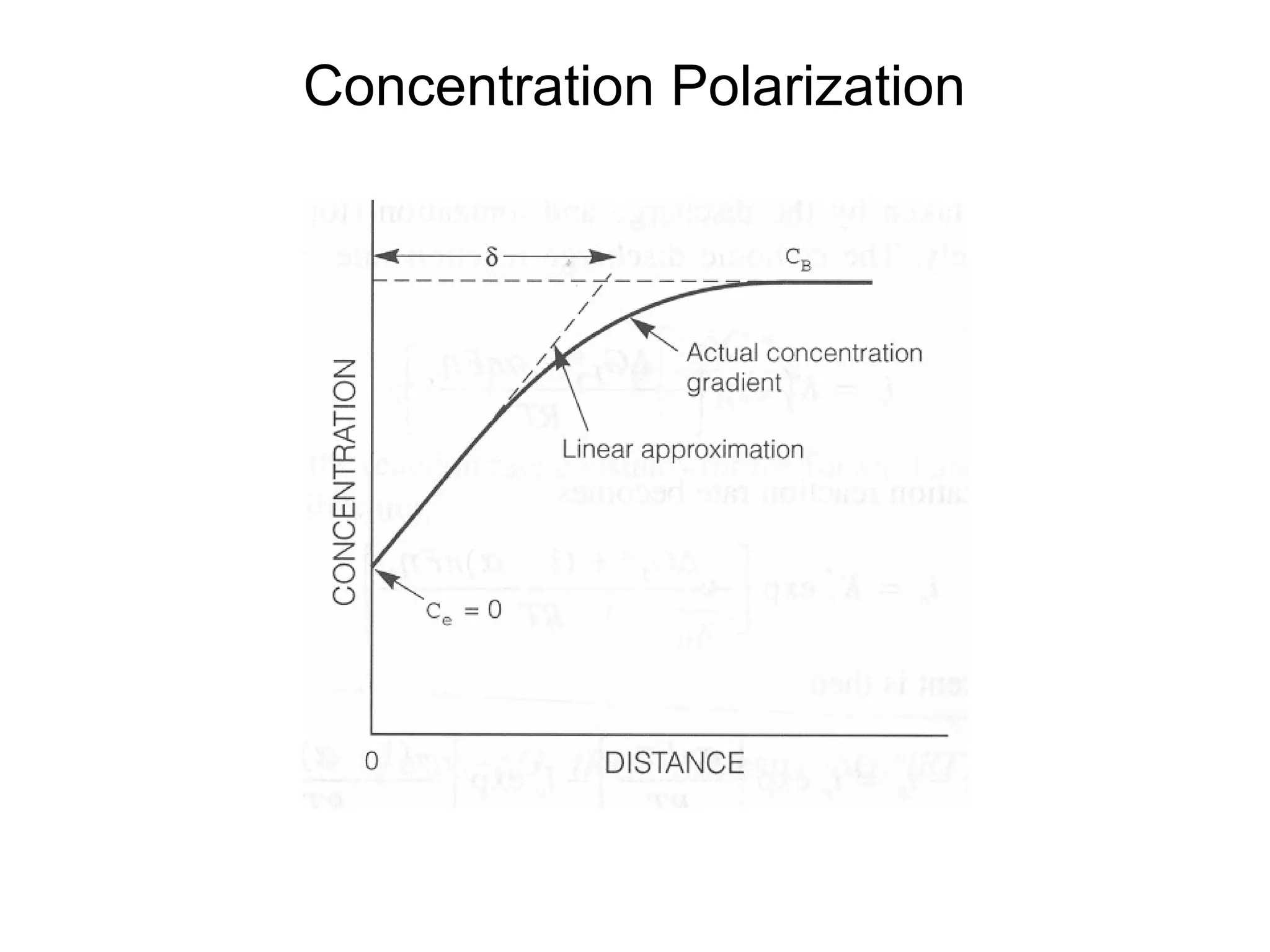 Lecture 3: corrosion kinetics | PPT