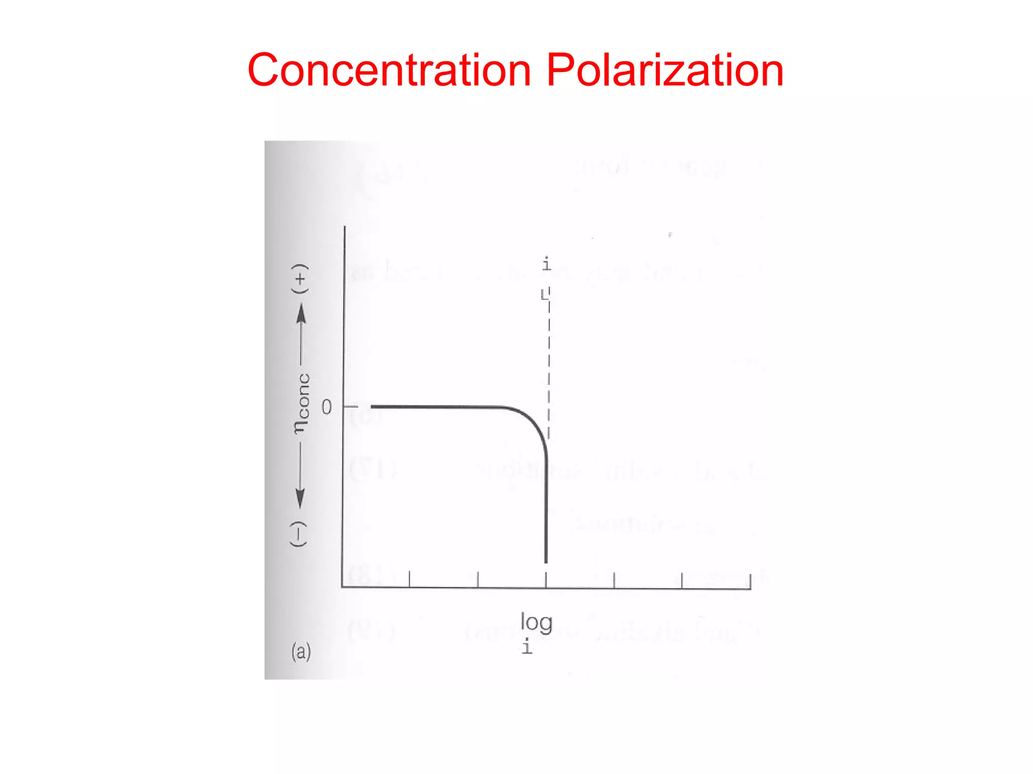 Lecture 3: corrosion kinetics | PPT