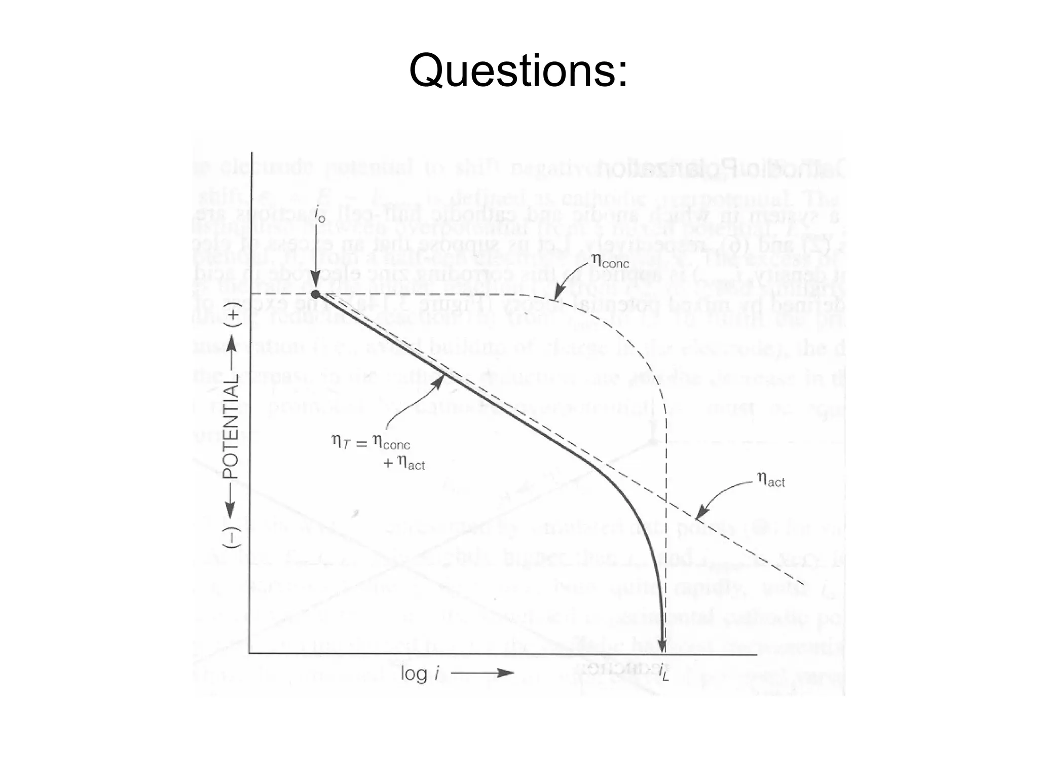 Lecture 3: corrosion kinetics | PPT