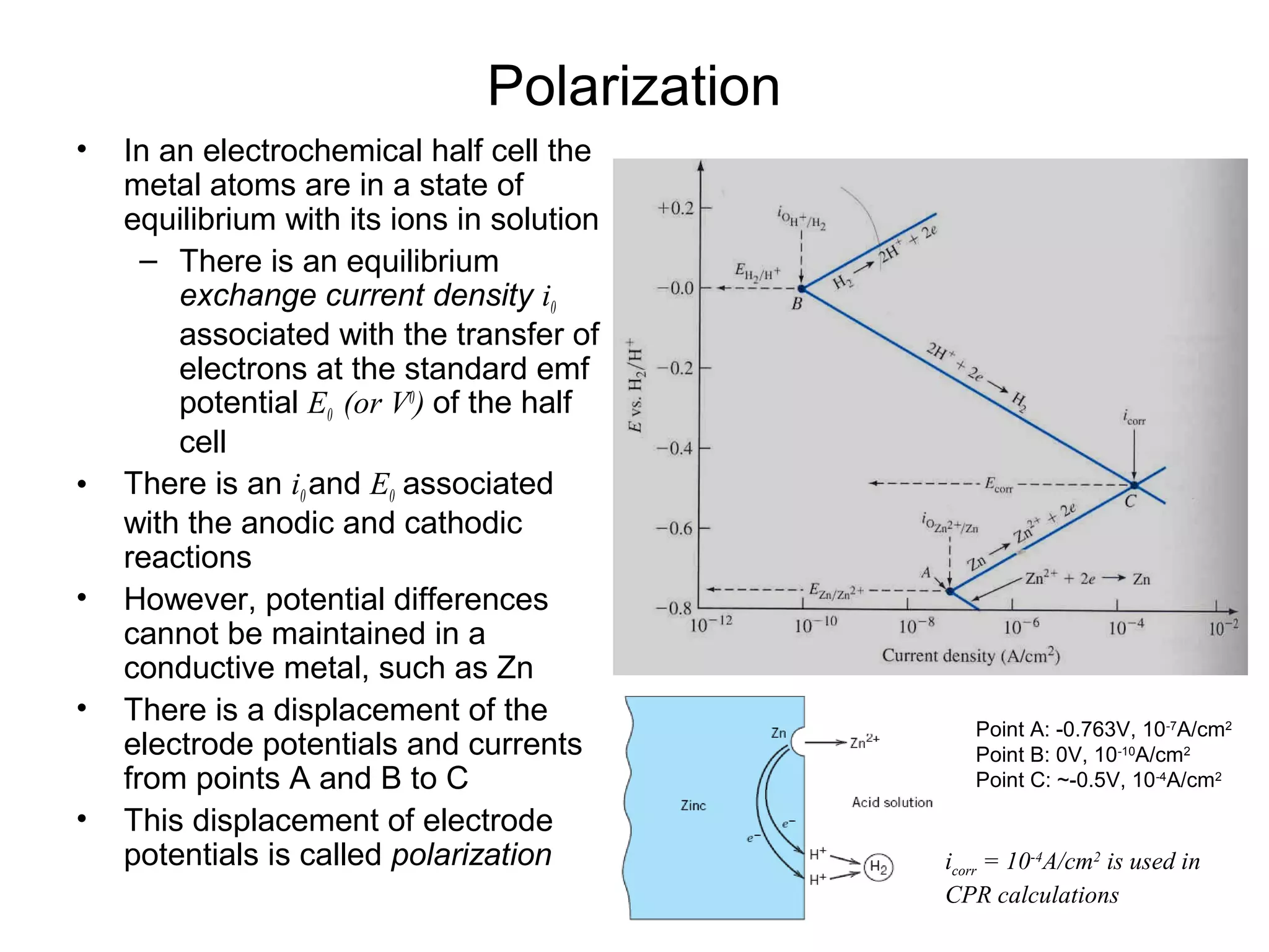 Lecture 3: corrosion kinetics | PPT