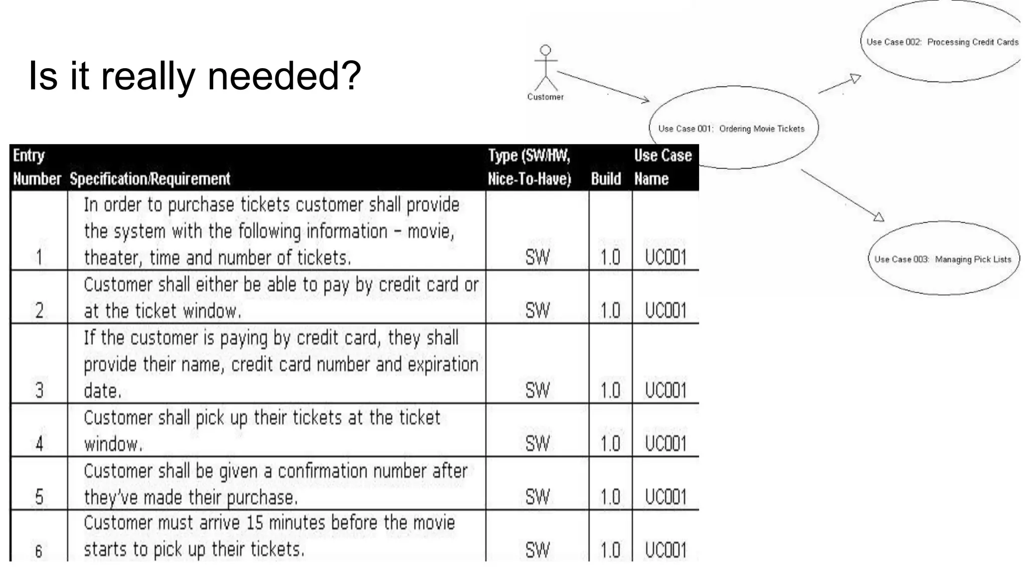 Lecture 3 cst205 cst281-oop | PDF