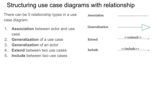 Lecture 3 cst205 cst281-oop | PPT