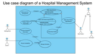 Lecture 3 cst205 cst281-oop | PDF