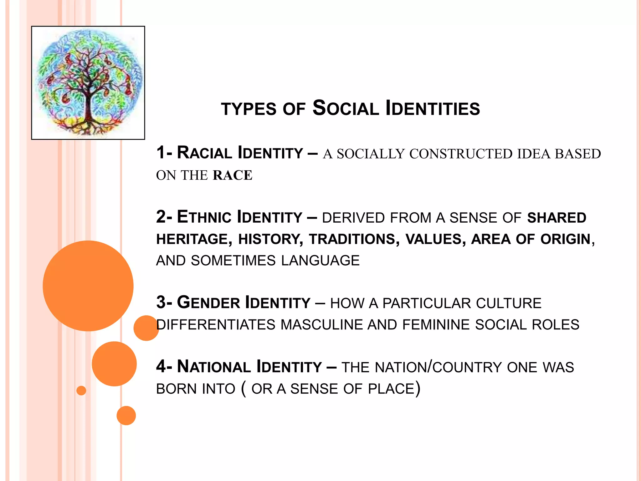 Lecture 3 culture and diversity culture and identity | PPTX