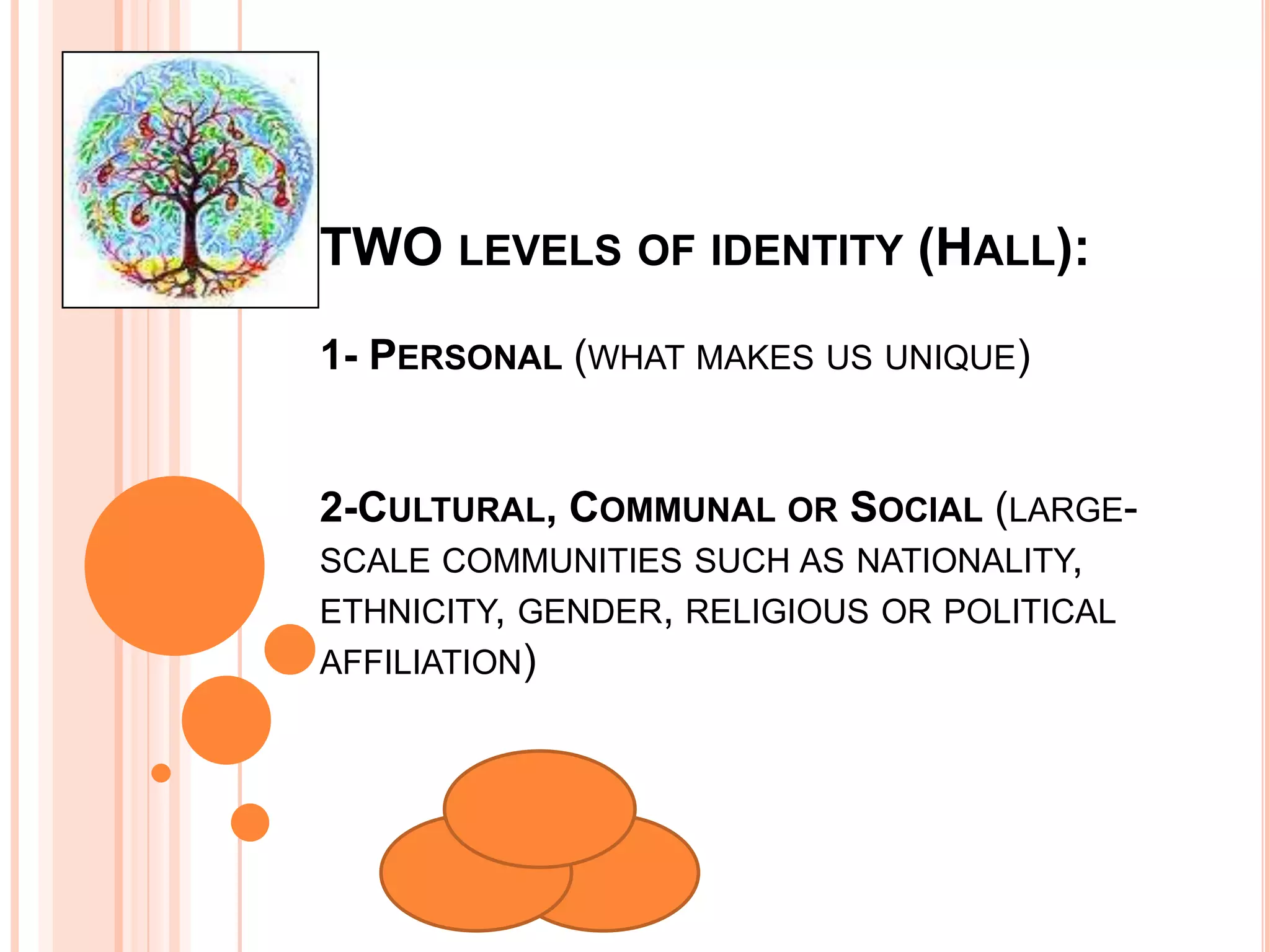 Lecture 3 culture and diversity culture and identity | PPTX