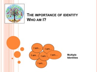 Lecture 3 culture and diversity culture and identity | PPTX