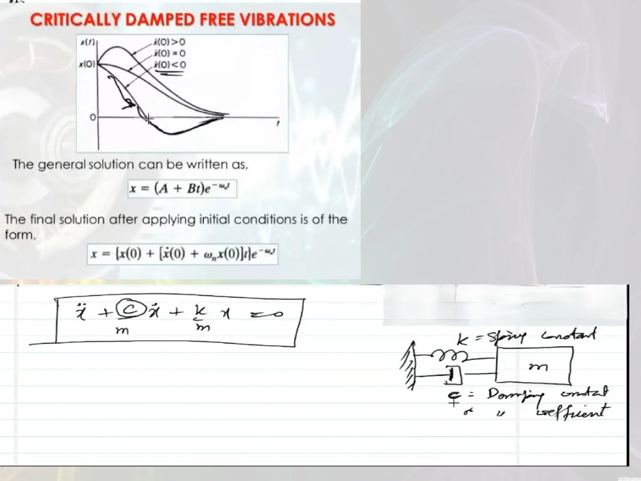 Lecture 3a (Damped free vibrations).pptx
