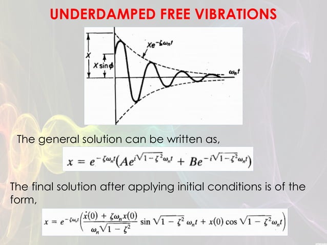 Lecture 3a (Damped free vibrations).pptx
