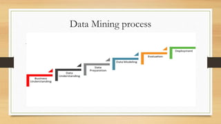 Lecture 3 Data Mining.pptx power points for graduates | PPT