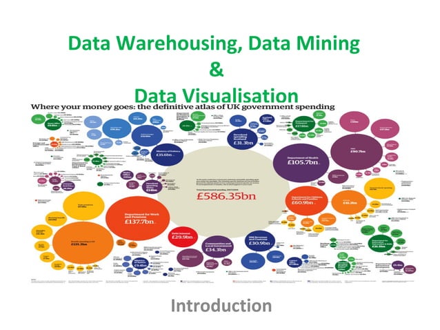Data Warehousing, Data Mining & Data Visualisation | PPT | Databases | Computer Software and ...