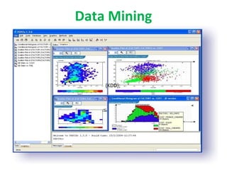 Data Warehousing, Data Mining & Data Visualisation | PPT | Databases | Computer Software and ...