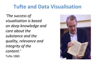 Data Warehousing, Data Mining & Data Visualisation | PPT