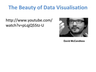 Data Warehousing, Data Mining & Data Visualisation | PPT | Databases | Computer Software and ...