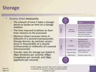 Lecture 3 Digital Storage.pptx
