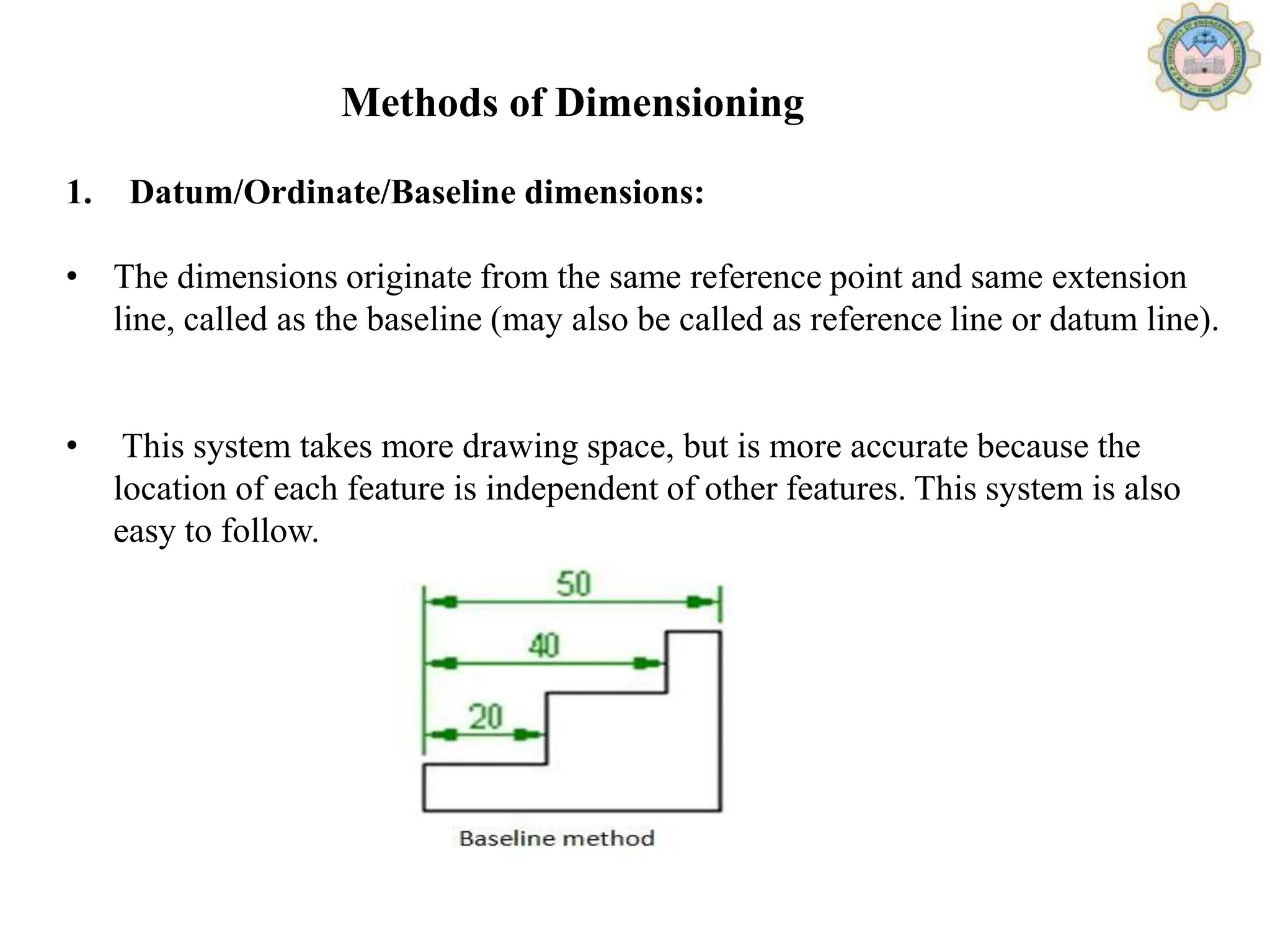 Lecture 3 Dimensions and tangent complete-21.pptx