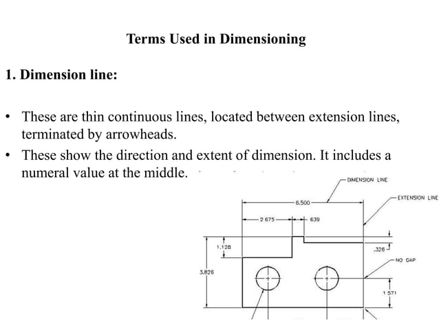 Lecture 3 Dimensions and tangent complete-21.pptx