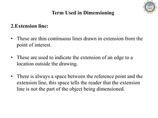 Lecture 3 Dimensions and tangent complete-21.pptx
