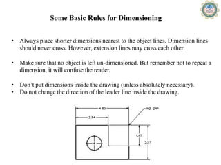 Lecture 3 Dimensions and tangent complete-21.pptx